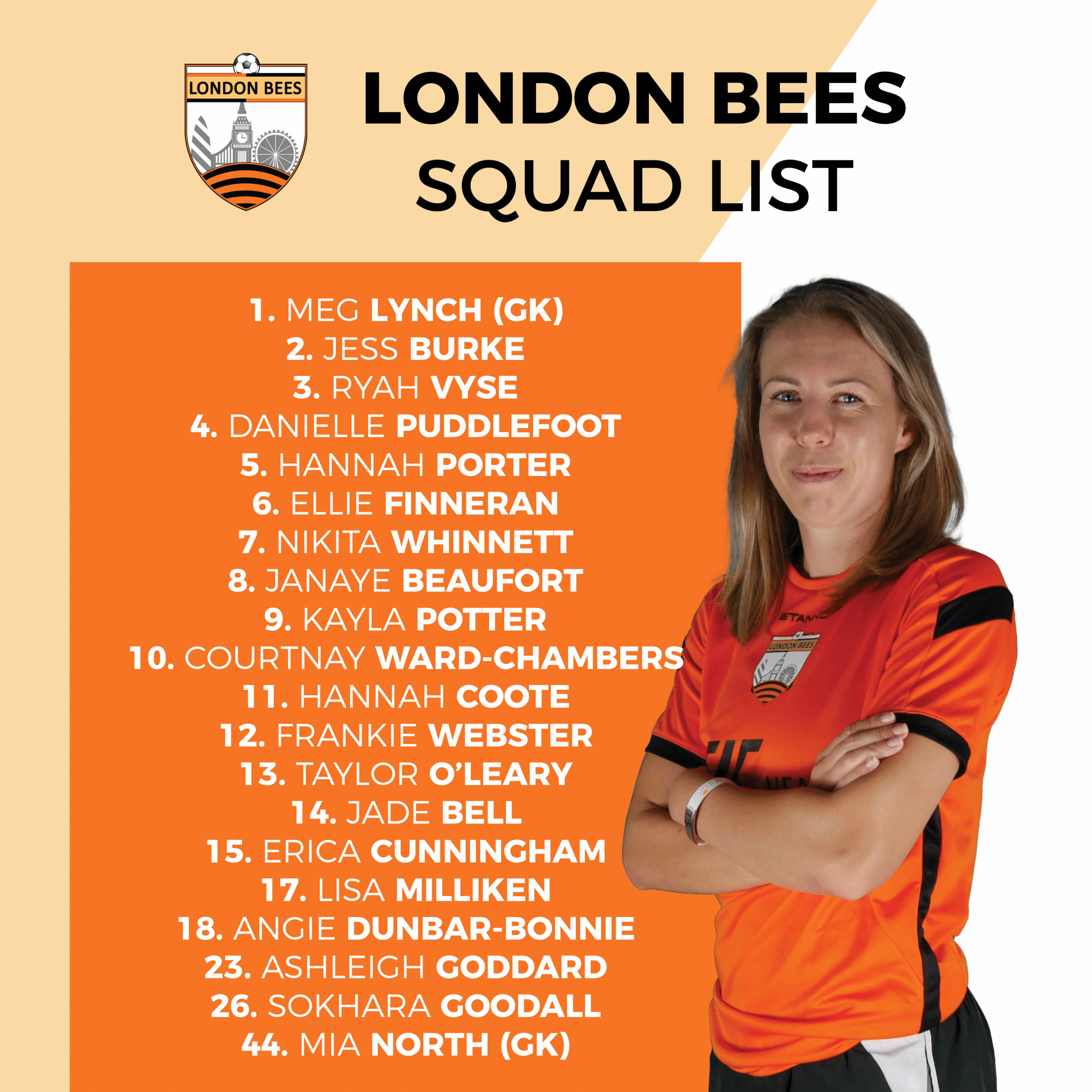 London Bees - Squad List & Kit Numbers - London BEES
